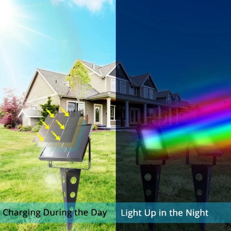 Durable Solar Garden Spotlight 3-in-1 RGB LED Multicolour Landscape
