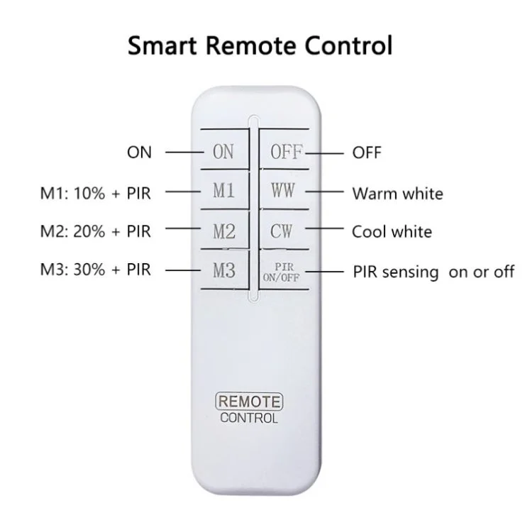 Ultra-Bright Integrated Solar Street Parking Lot Sensor Light Dual CCT
