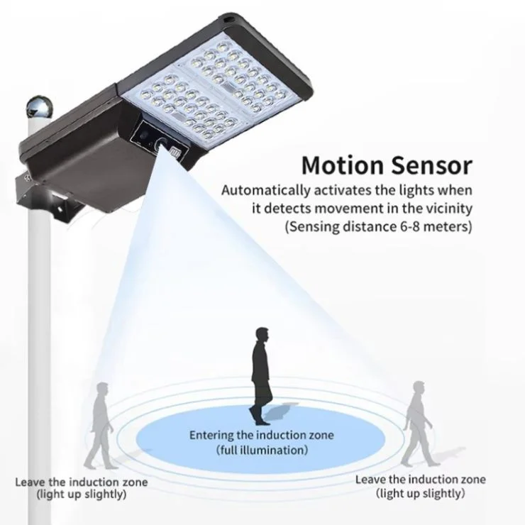 Ultra-Bright Integrated Solar Street Parking Lot Sensor Light Dual CCT