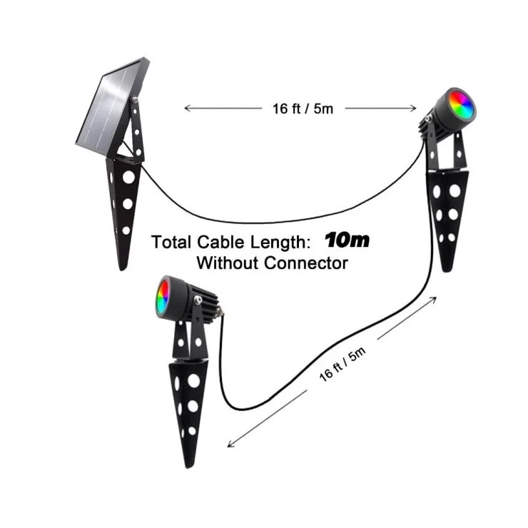 Multicolour Twin Solar LED Spotlights – Outdoor Garden Landscape Light