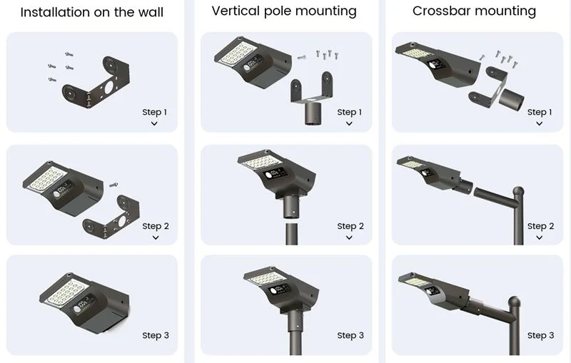 Bright High-Performance Universal Solar Street Sensor Light With PIR
