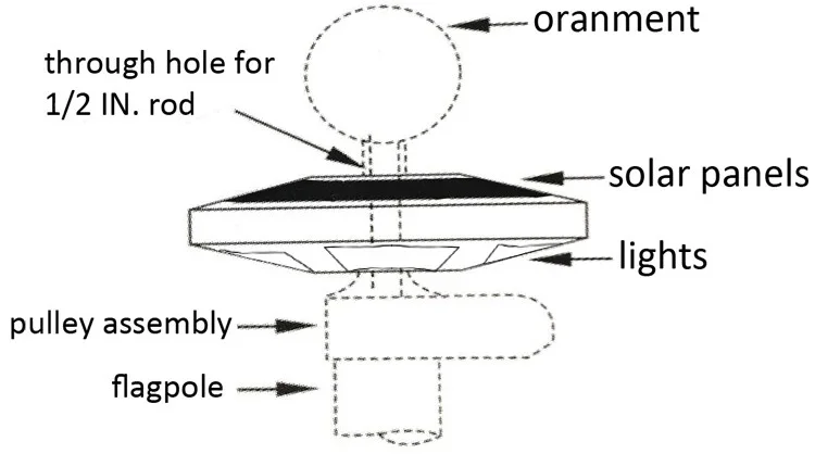 Aluminium Flagpole Accessories Hardware Kit Top Mount Installation